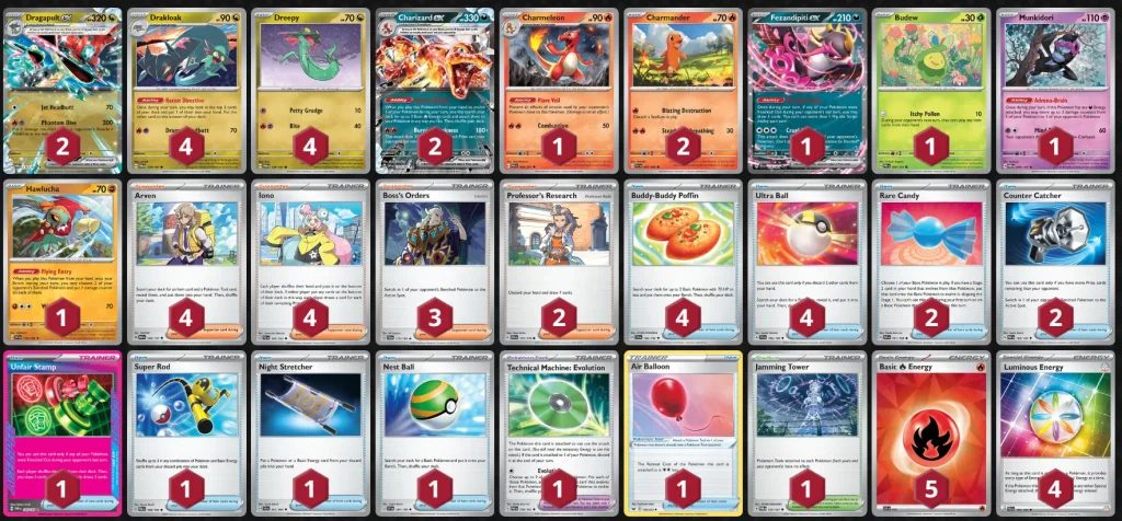 Pokemon TCG Meta Tier List October 2025 - Top Competitive Decks - Spell ...