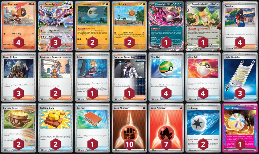 Pokemon TCG Meta Tier List October 2025 - Top Competitive Decks - Spell ...