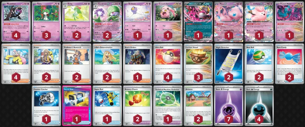 Pokemon TCG Meta Tier List October 2025 - Top Competitive Decks - Spell ...